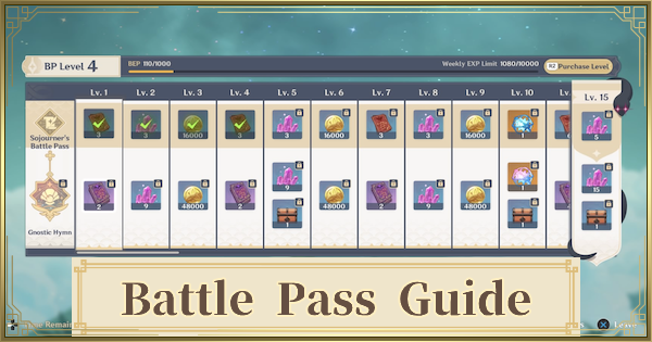 Genshin Battle Pass Guide Best Weapon For BP Rewards Genshin 