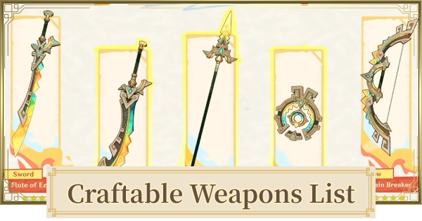 Genshin Impact | Nightweaver's Looking Glass - Lauma Signature Weapon ...