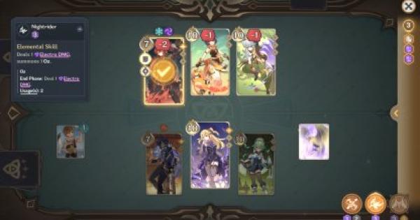 Fischl Card - Effects And How To Unlock | Genshin Impact - GameWith