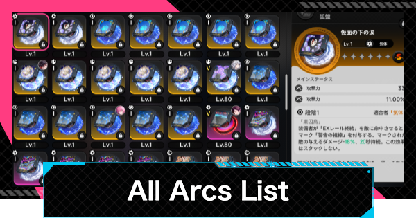 NTE | A Time Will Come - Rating and Best Characters | Neverness to ...