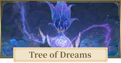 Sumeru Characters, Map & How To Unlock? | Genshin Impact - GameWith