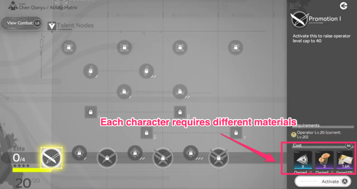Character Enhancement Guide - How to Power Up | Arknights: Endfield ...