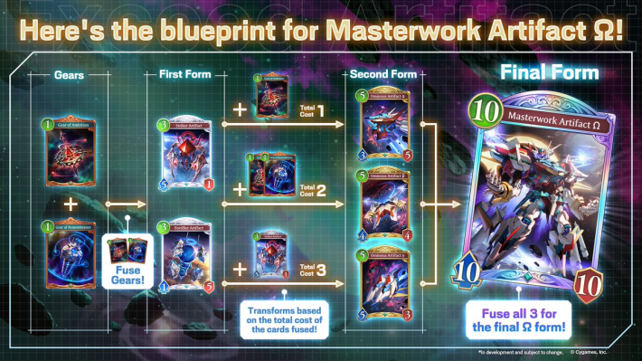 Shadowverse: Worlds Beyond | Artifact Portalcraft - Best Deck Recipe ...
