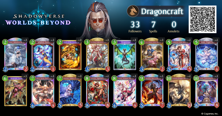 Shadowverse: Worlds Beyond | Fennie Dragoncraft - Best Deck Recipe ...
