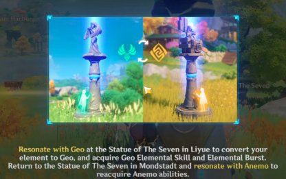 Geo Traveler Builds & Review | Genshin Impact - GameWith