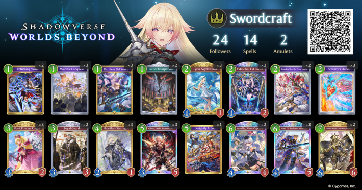 Shadowverse: Worlds Beyond | Enhance Swordcraft - Best Deck Recipe ...