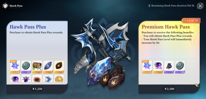 7DS Origin | Hawk Pass Guide - How to Buy & Level Up | The Seven Deadly ...