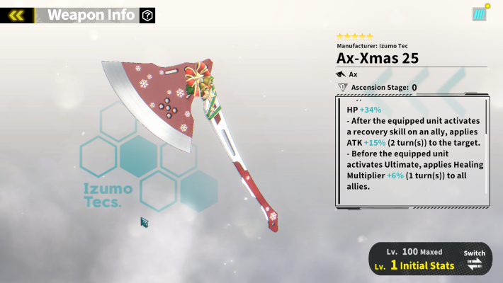 Kikoru Shinomiya (Full-Power Christmas) - Best Build & Skill Enhance ...