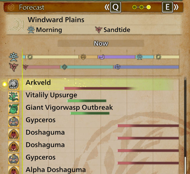 Arkveld Guide - Weakness, Drops, and How to Unlock | Monster Hunter ...