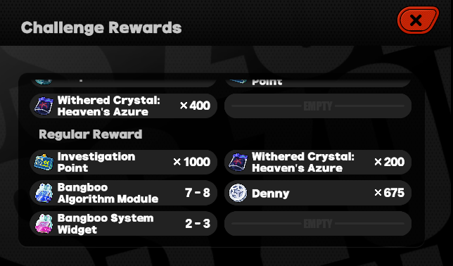 Hollow Zero Guide - How To Unlock & Farm Z-Merits | Zenless Zone Zero ...