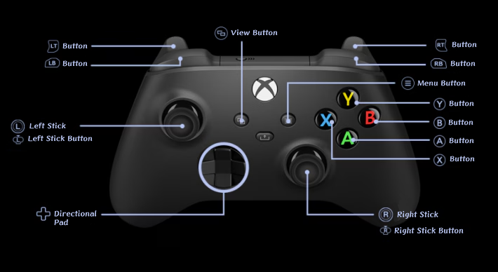 Controls & Commands Guide | Elden Ring Nightreign - GameWith