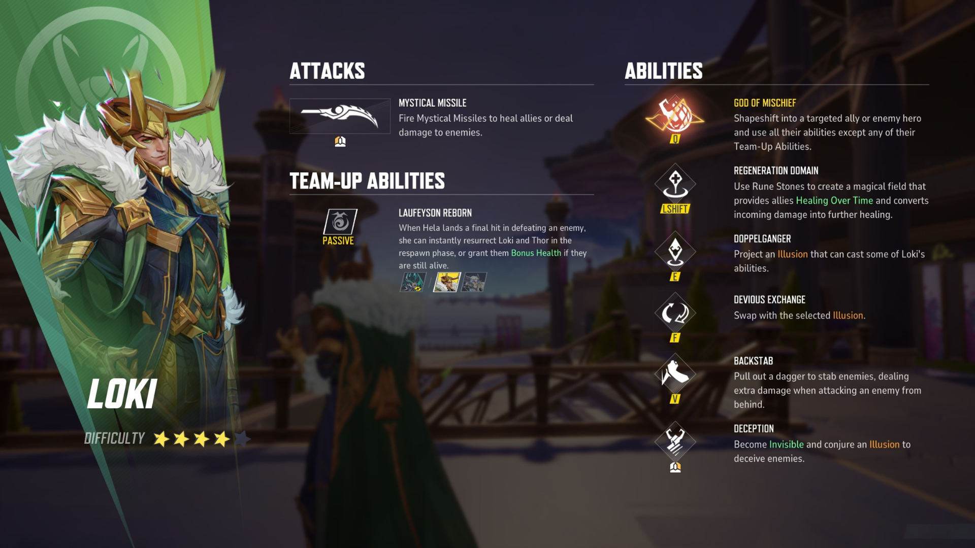 Marvel Rivals | Loki Guide: How to Play, Abilities, Tier Rank and ...