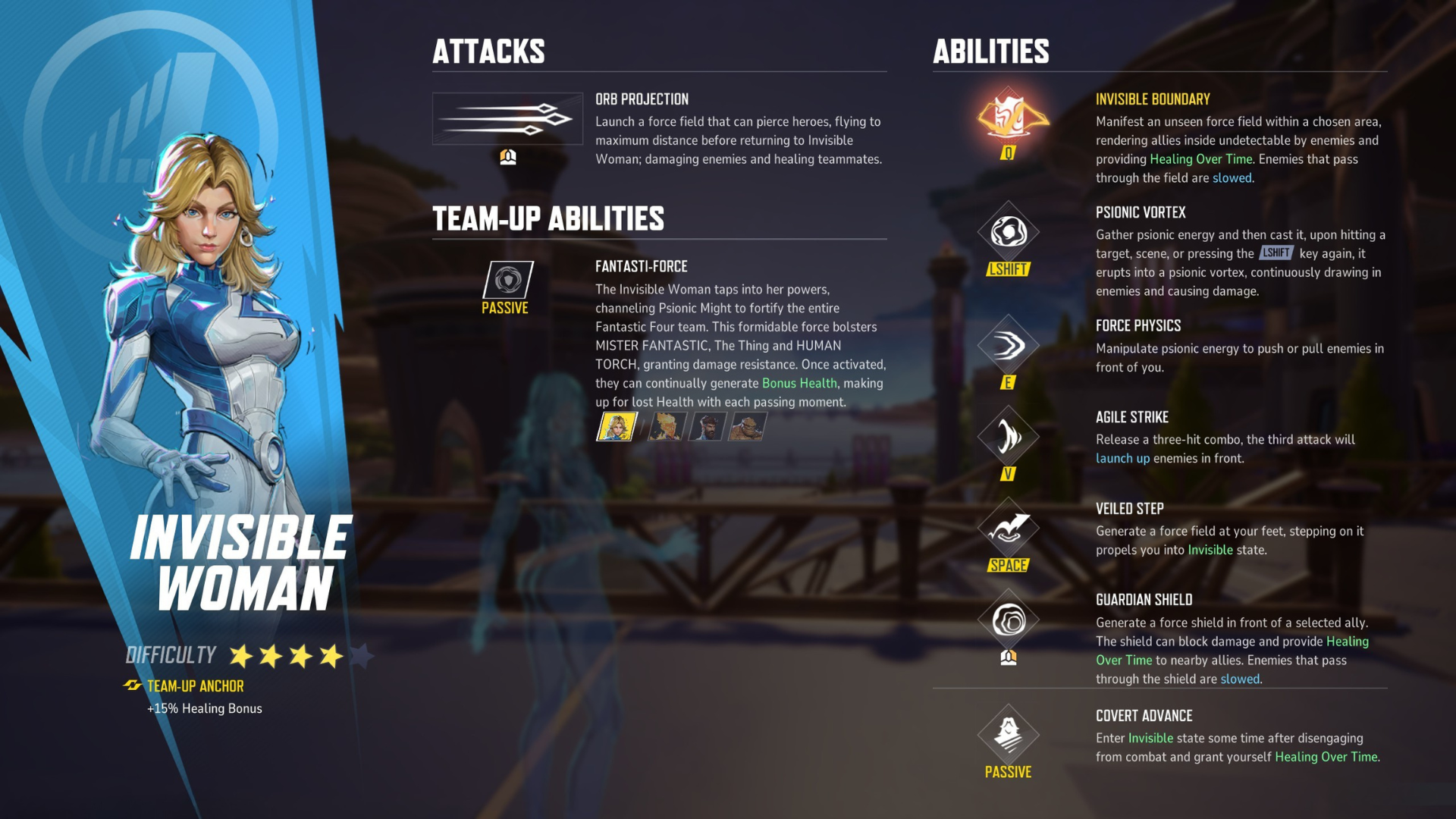 Marvel Rivals | Invisible Woman Guide: How to Play, Abilities, Tier ...