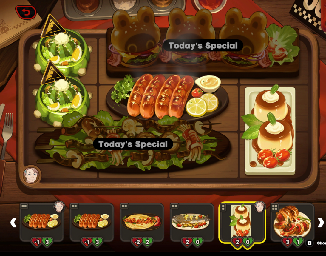 Overlord's Feast Event - Puzzle Guide and Rewards | Zenless Zone Zero ...