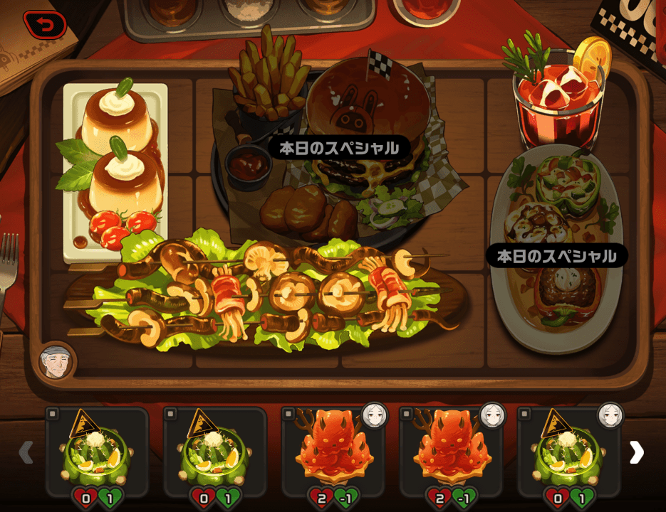 Overlord's Feast Event - Puzzle Guide and Rewards | Zenless Zone Zero ...