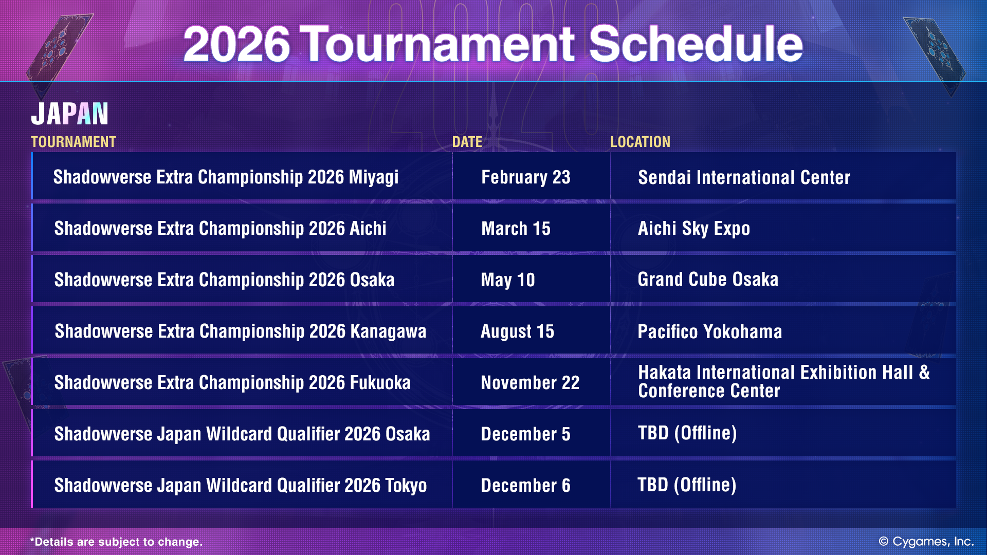 Shadowverse: Worlds Beyond | All Events, Tournaments & Schedules - GameWith