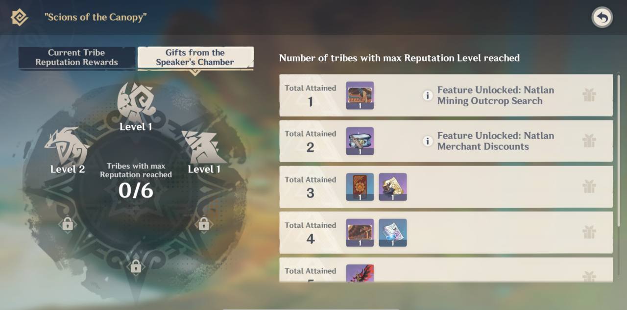 Genshin Impact | Reputation System Guide - How To Unlock & Location ...