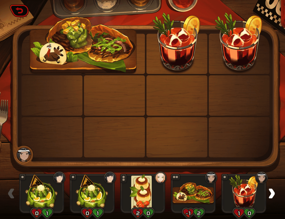 Overlord's Feast Event - Puzzle Guide and Rewards | Zenless Zone Zero ...