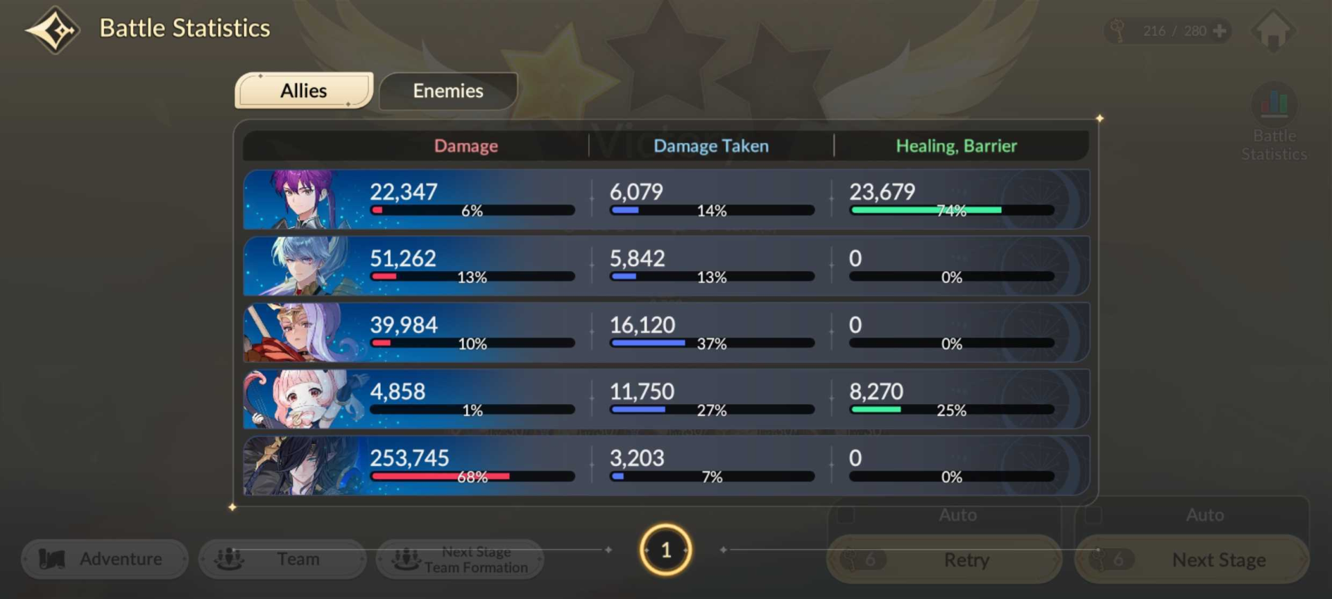 Seven Knights Rebirth | Battle Statistics System Guide - GameWith