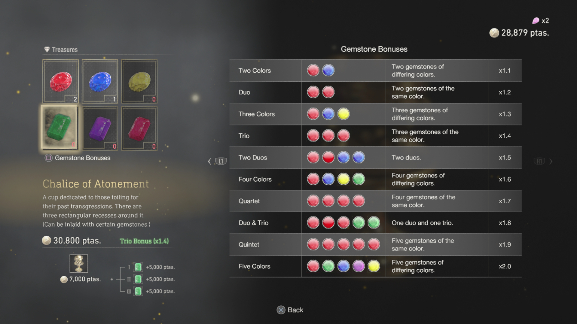 RE4 Remake | Merchant Guide - Things To Do | Resident Evil 4 Remake ...