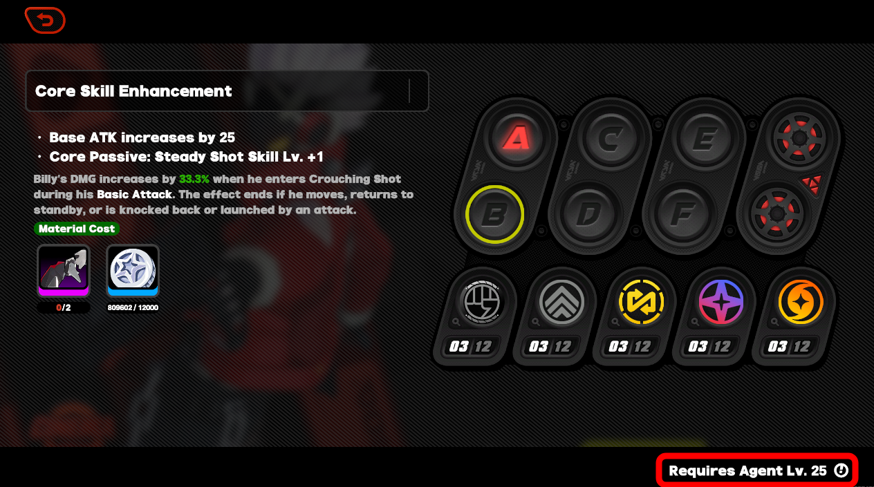 Core Skill - How to Upgrade Core Passive | Zenless Zone Zero (ZZZ ...