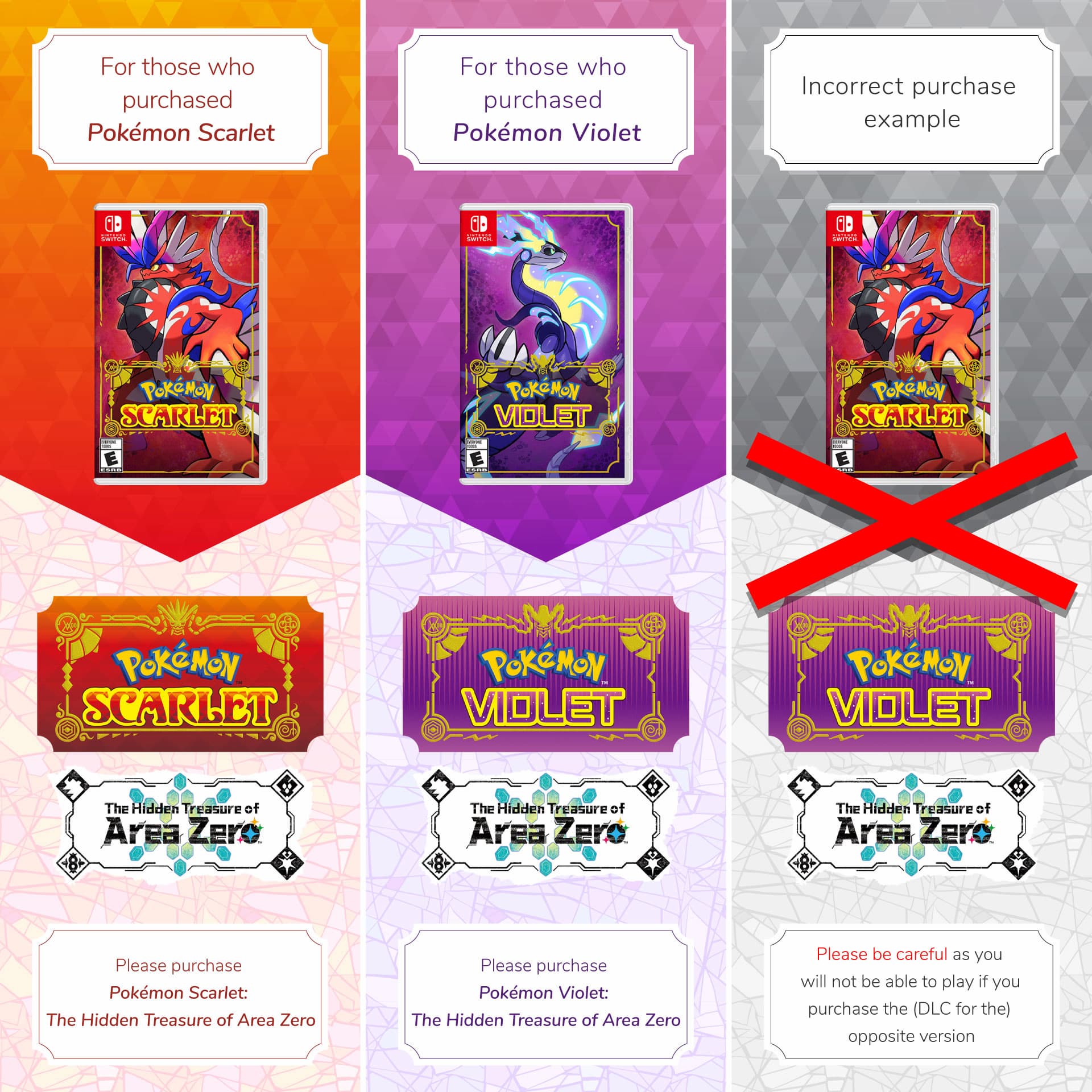 Pokemon Scarlet and Violet | Latest News On The DLC “The Hidden ...