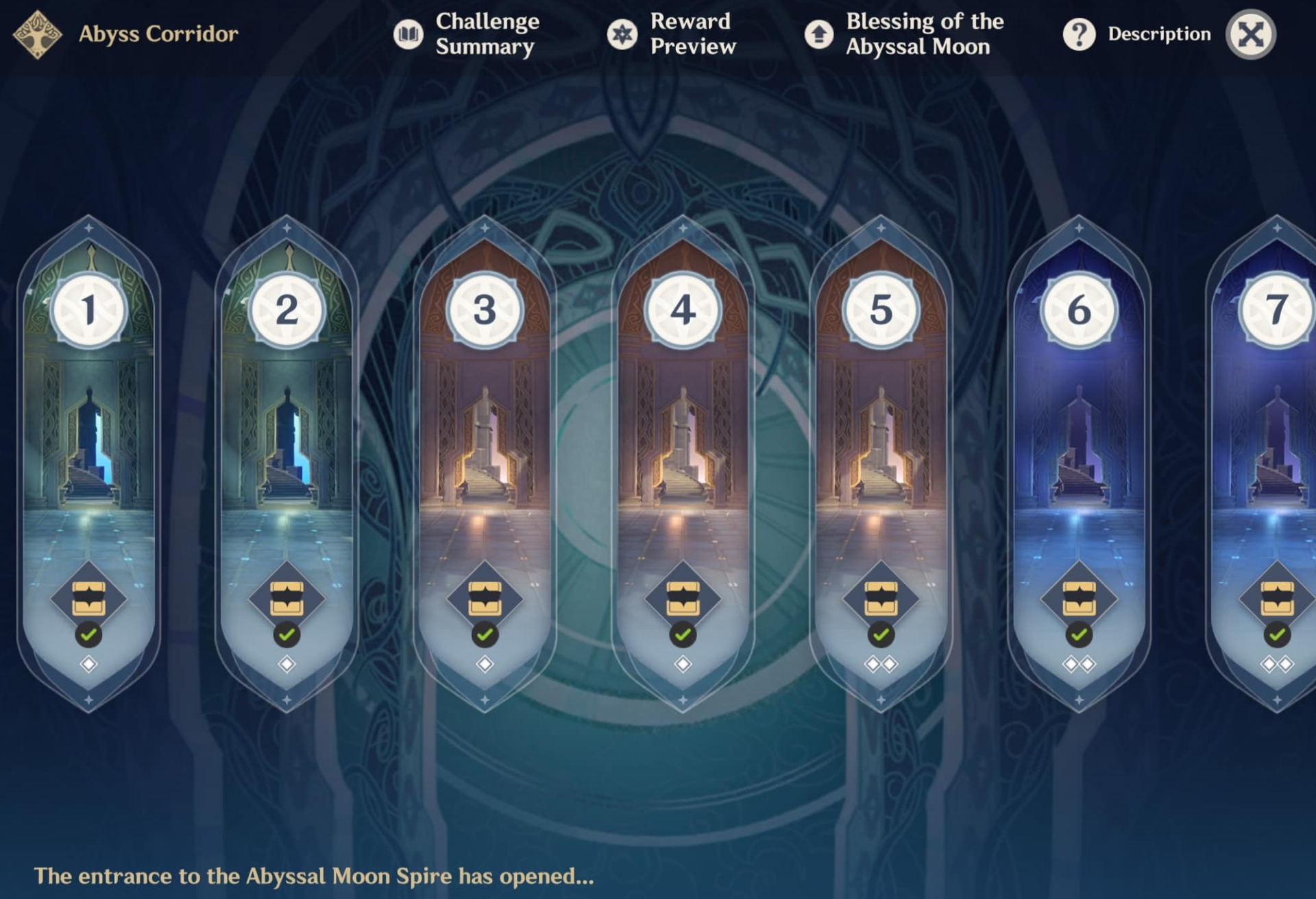 Genshin Impact | Spiral Abyss Guide & How To Unlock - GameWith