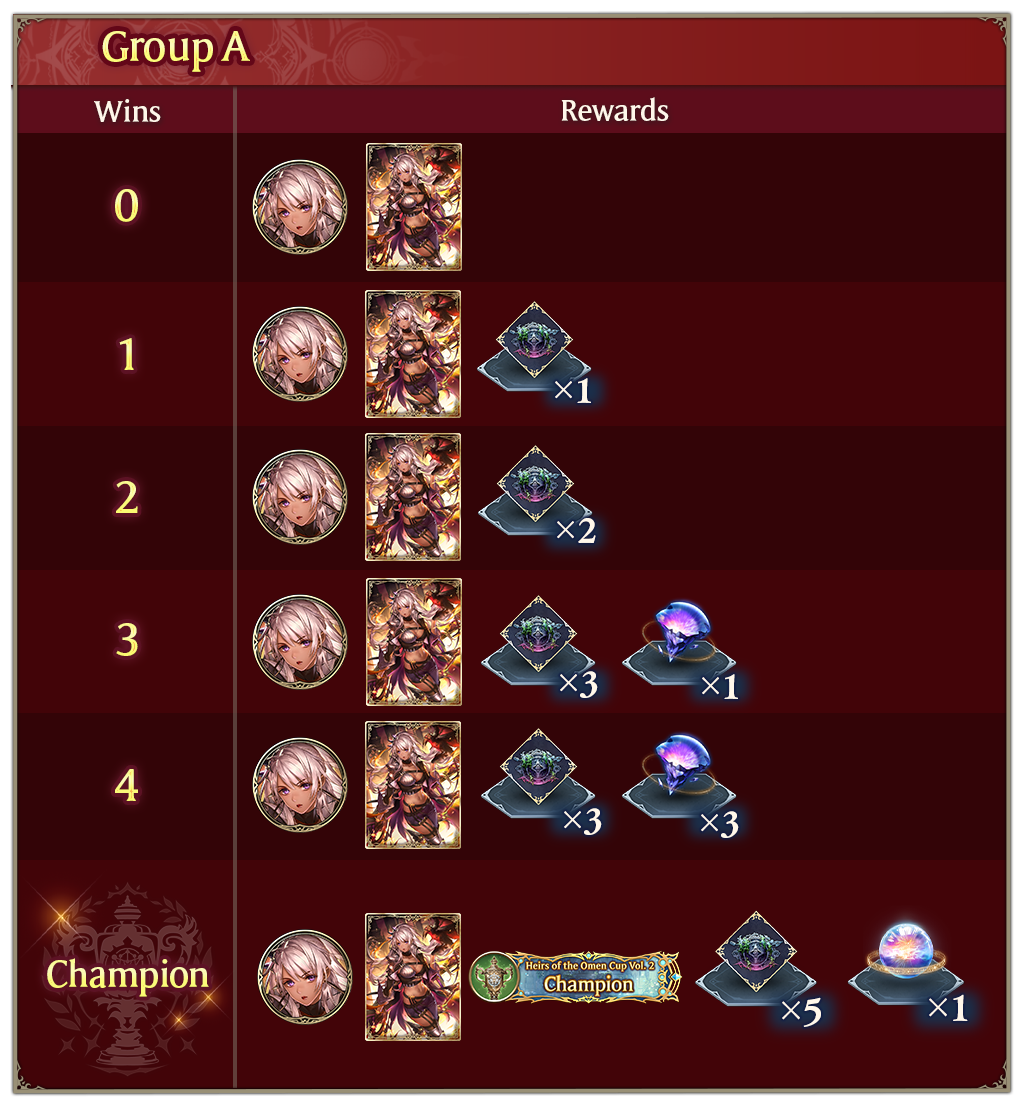 Shadowverse: Worlds Beyond | Grand Prix Schedule and Rewards - GameWith