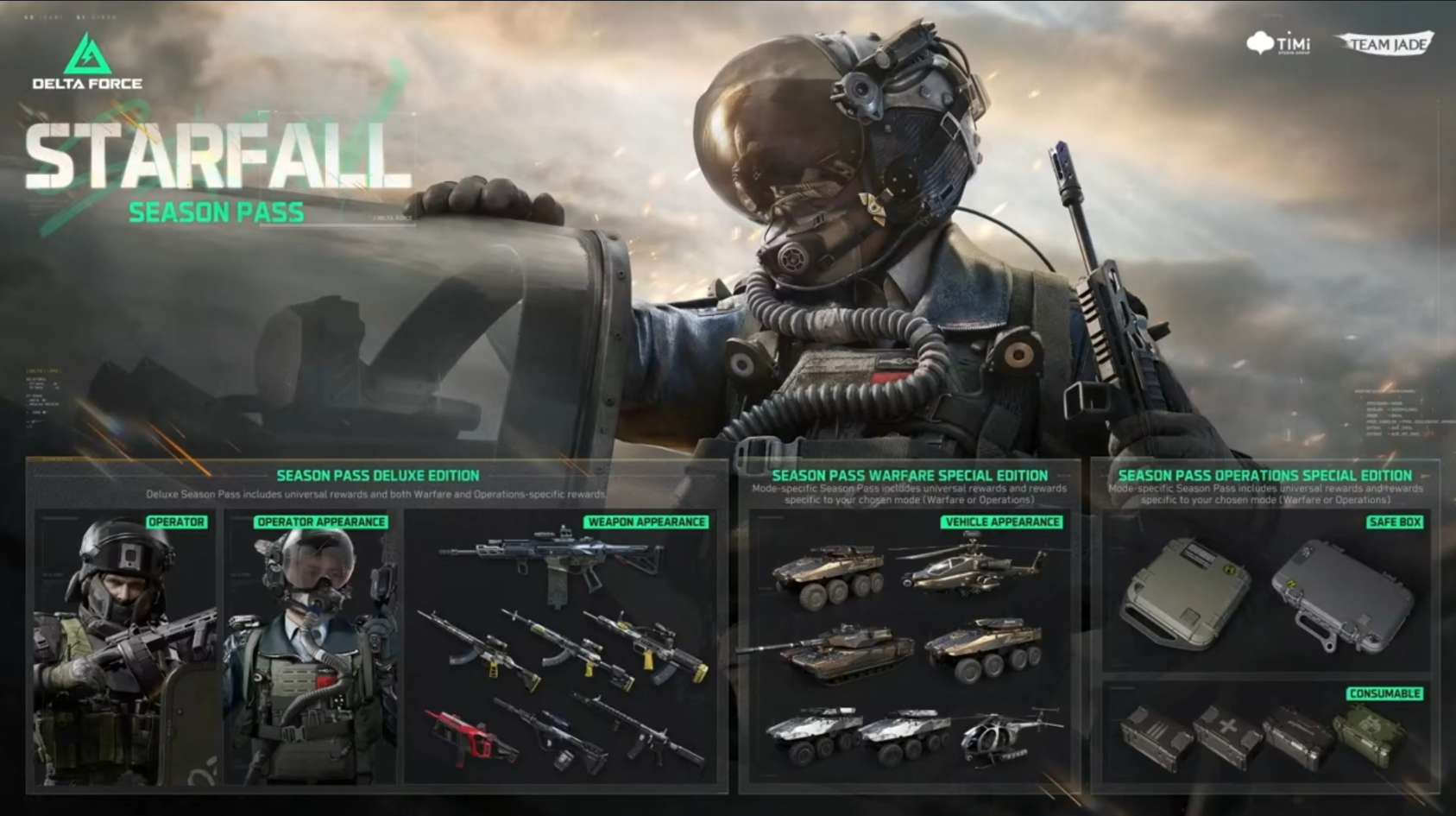 Delta Force | Starfall (Season 2) Guide - What You Need To Know - GameWith