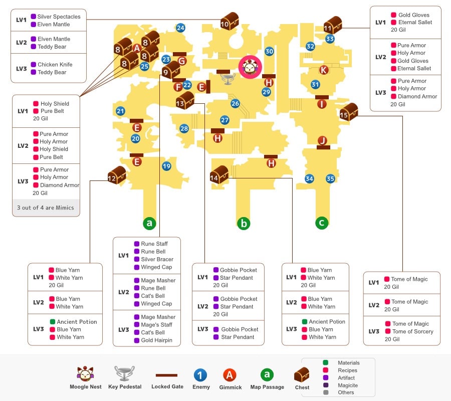 Moogle Stamp Locations - Moogle House Guide | FFCC (Final Fantasy ...