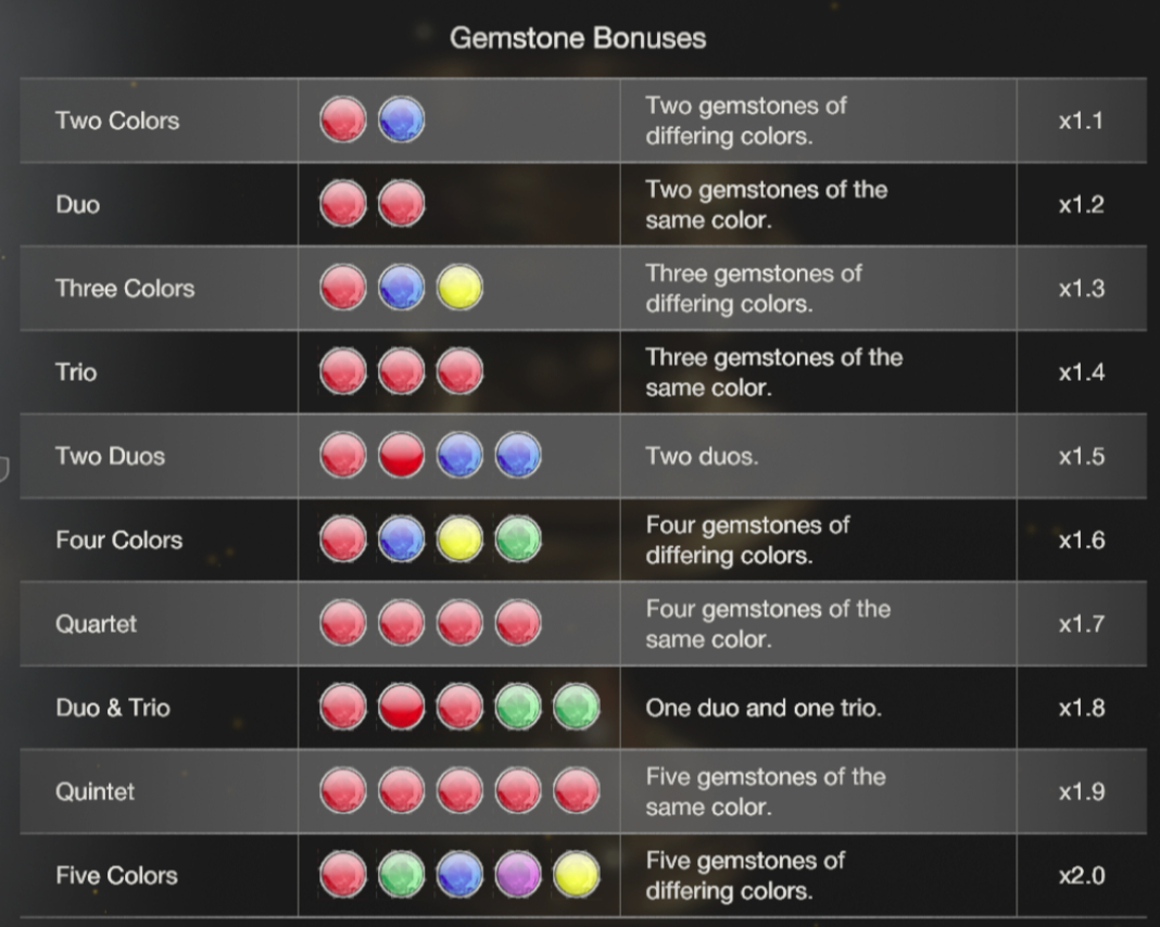 RE4 Remake | Money (Pesetas) Farming Guide | Resident Evil 4 Remake ...