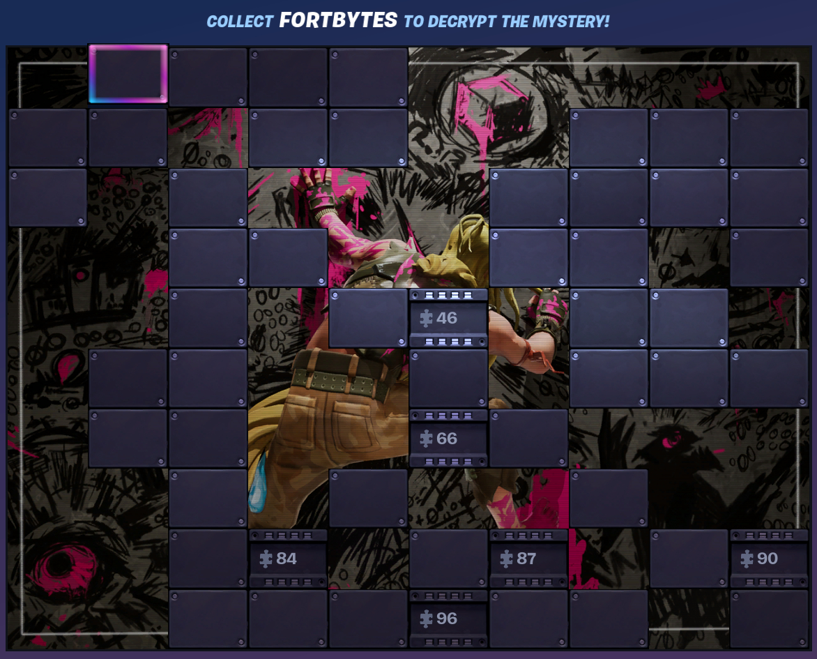 Fortnite | Monster Eye & Footprint Event - Theories & Timeline - GameWith