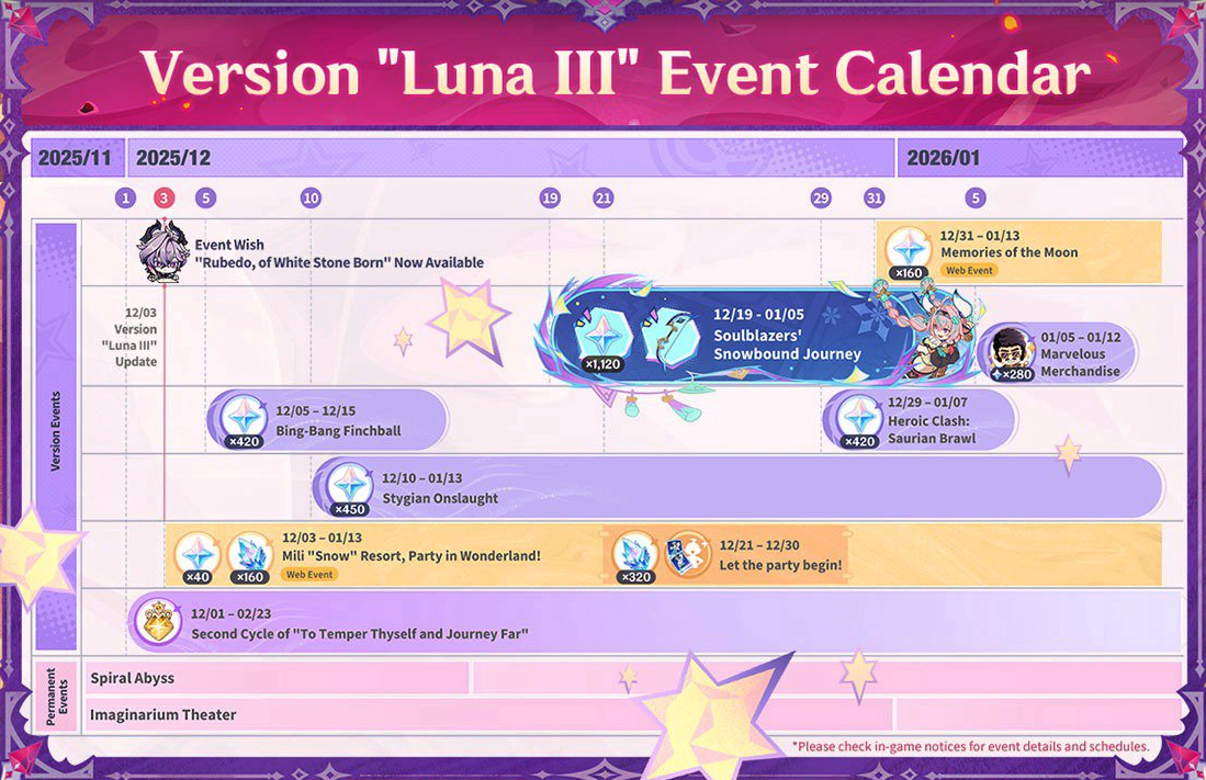 Genshin Impact | 6.2 Update (Luna 3) Update and Character Banners ...
