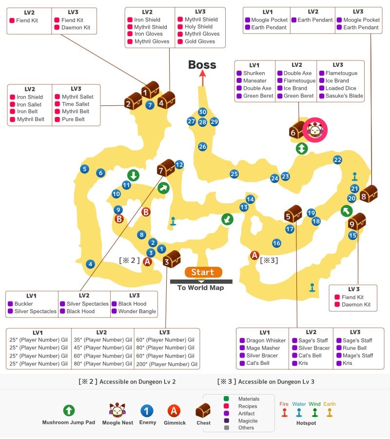 Moogle Stamp Locations - Moogle House Guide | FFCC (Final Fantasy ...