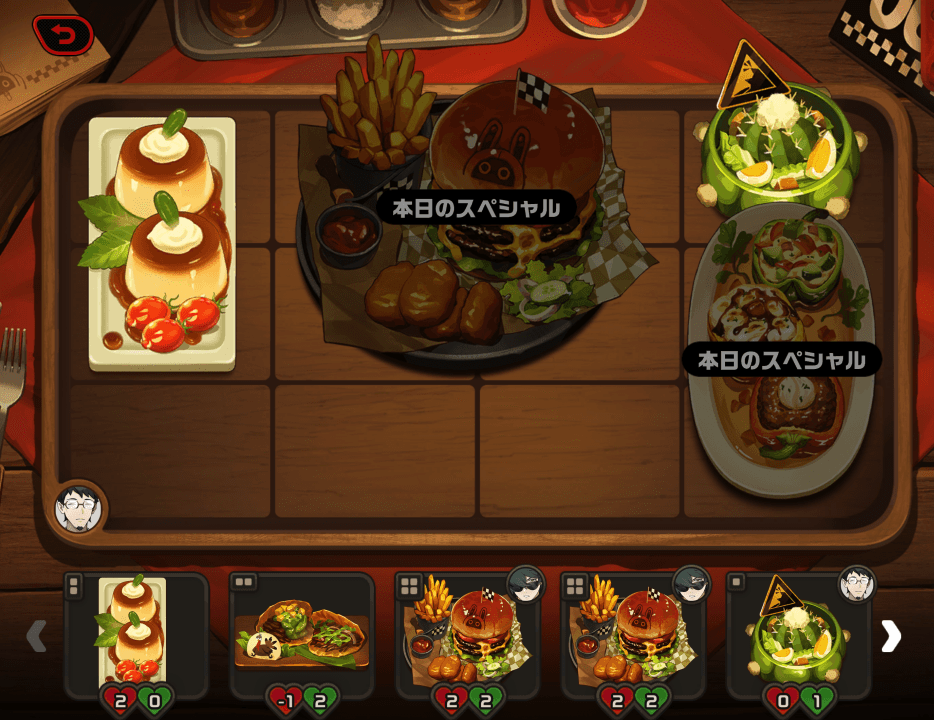 Overlord's Feast Event - Puzzle Guide and Rewards | Zenless Zone Zero ...