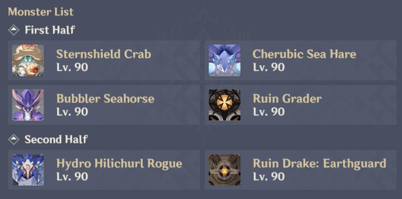 Genshin | Spiral Abyss Floor 11 4.3 Guide & Best Teams | Genshin Impact ...