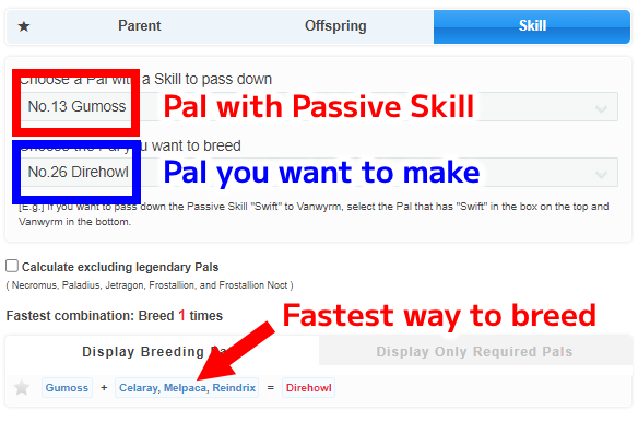 Palworld | Breeding Calculator & All Combos [Bellanoir Added!] - GameWith