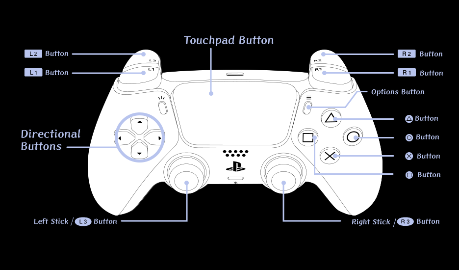 Controls & Commands Guide | Elden Ring Nightreign - GameWith