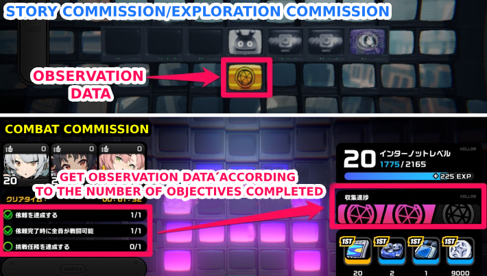 Observation Data - How To Collect & Farm | Zenless Zone Zero (ZZZ ... Observation Data - How To Collect & Farm | Zenless Zone Zero (ZZZ ...
