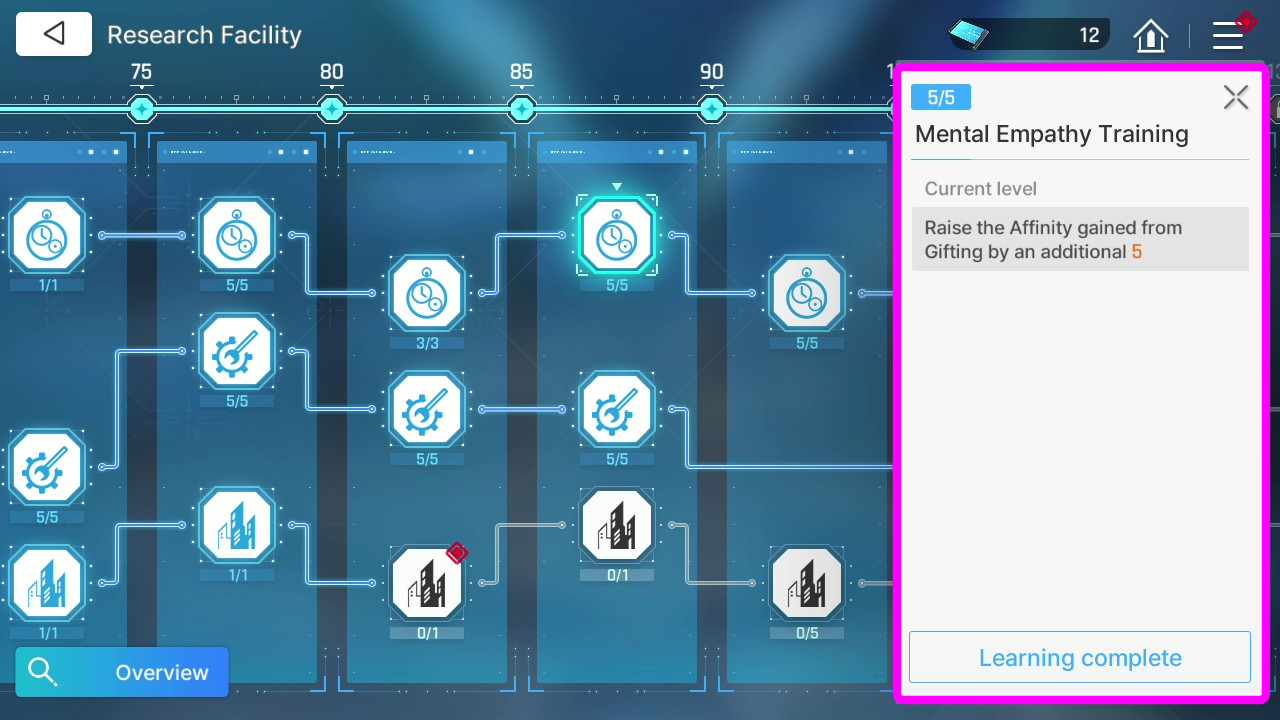 Chaos Zero Nightmare | Affinity System Guide - How To Increase ...