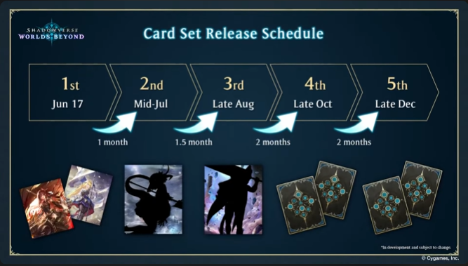 Shadowverse: Worlds Beyond | New Card and Pack Guide - Set 3 "Heirs of the Omen" Update! - GameWith