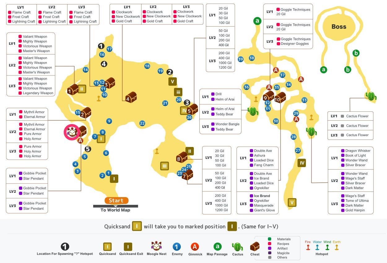 Moogle Stamp Locations - Moogle House Guide | FFCC (Final Fantasy ...