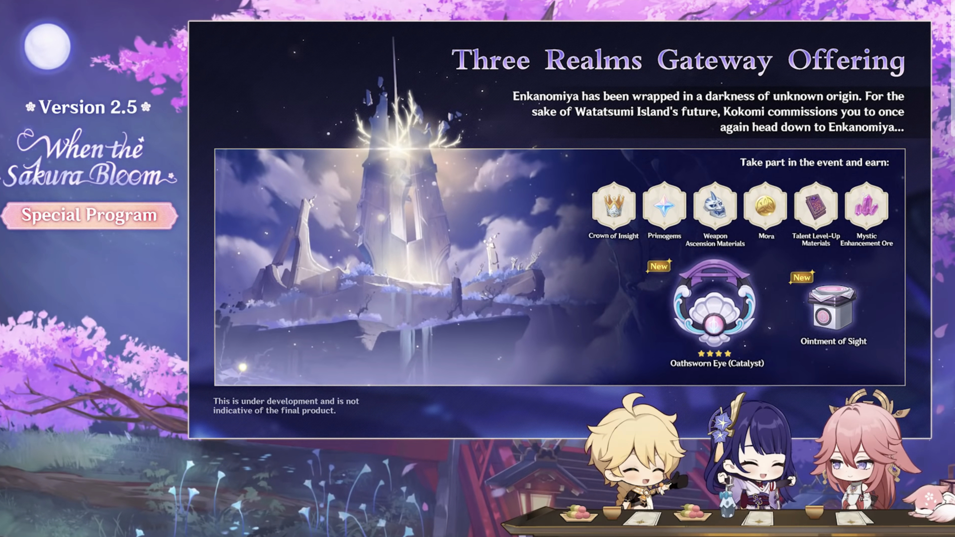 Genshin Impact | Inazuma Map & Location Guide - How To Unlock - GameWith