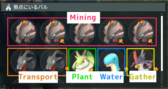 Palworld | Sulfur Base - How to Automatic Farm - GameWith