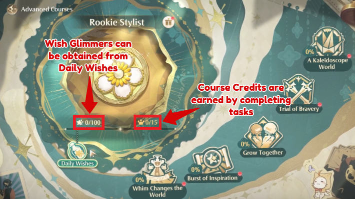 Infinity Nikki | How to Raise Stylist Rank - Advanced Courses - GameWith