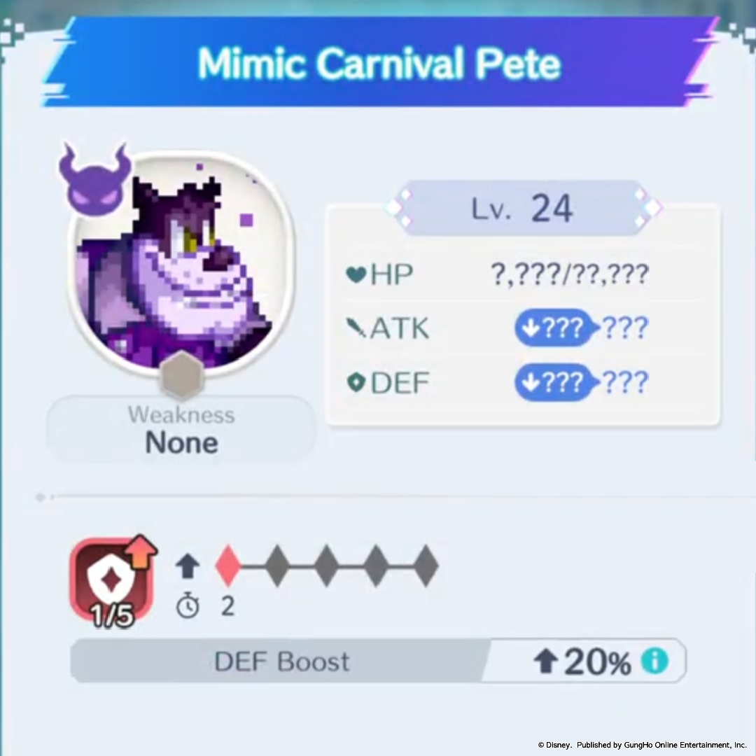 Mimic Pete - Boss Battle Guide | Disney Pixel RPG - GameWith