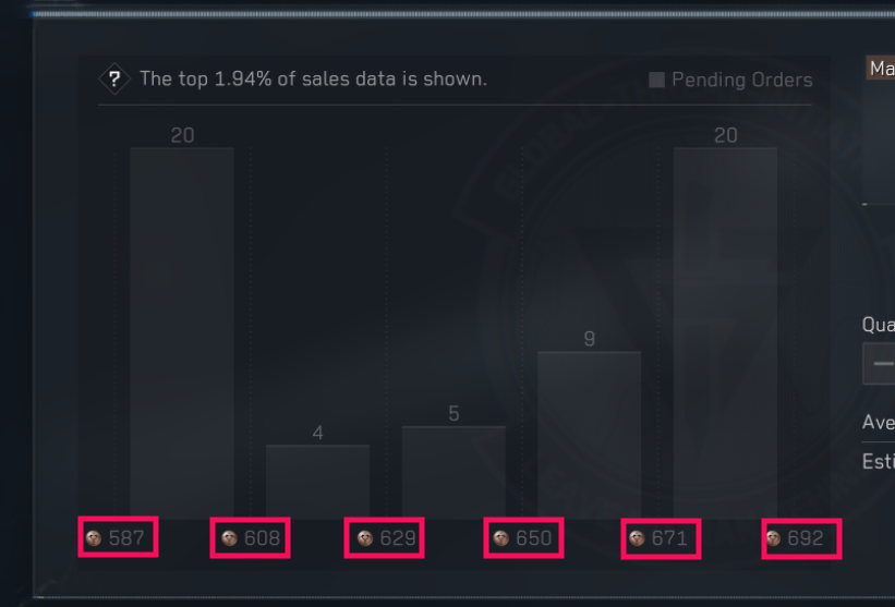 Delta Force | How To Get MandelBrick And Uses - GameWith