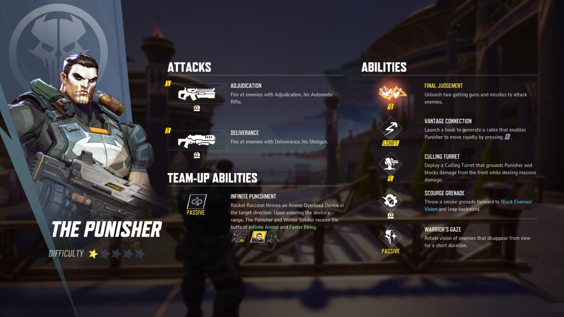 Marvel Rivals | The Punisher Guide: How to Play, Abilities, Tier Rank ...