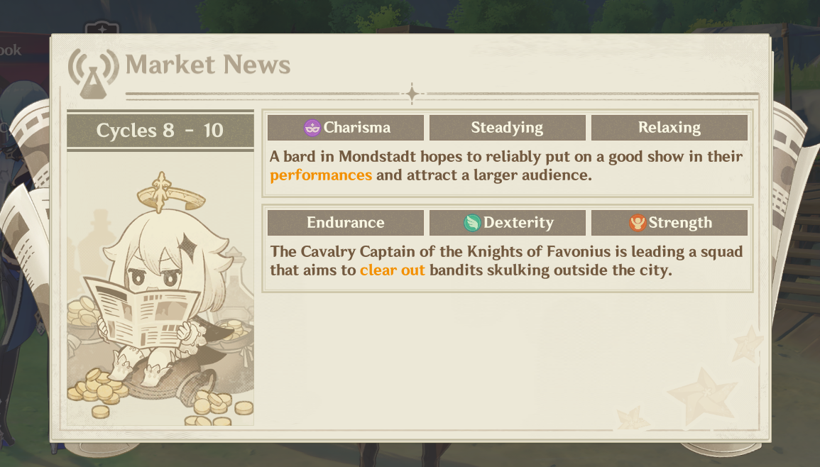 Genshin Impact | Alchemical Ascension Concoction Potions & Recipe Guide ...