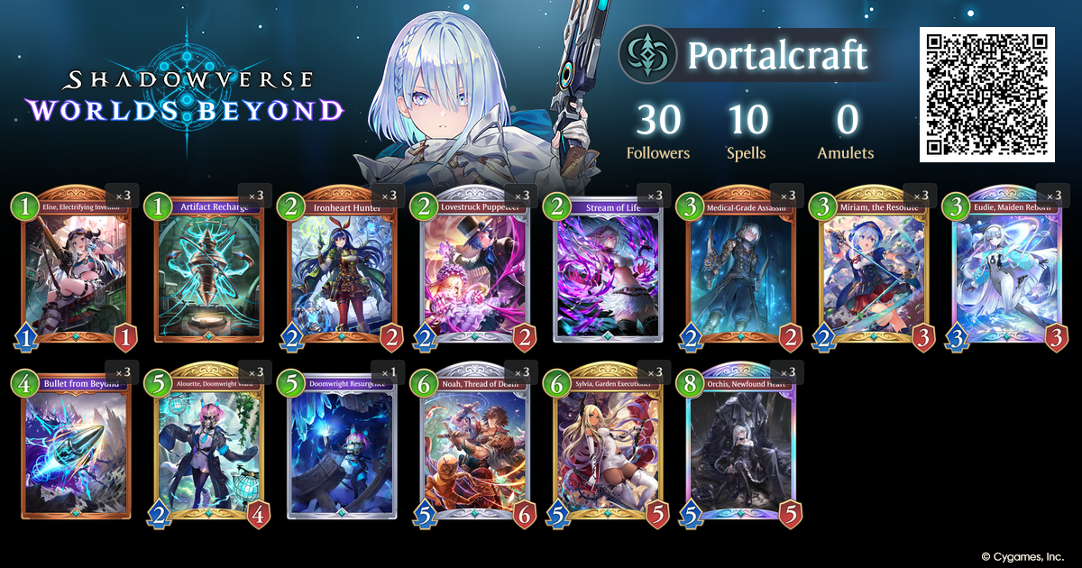 Shadowverse: Worlds Beyond | Artifact Puppet Portalcraft - Best Deck ...